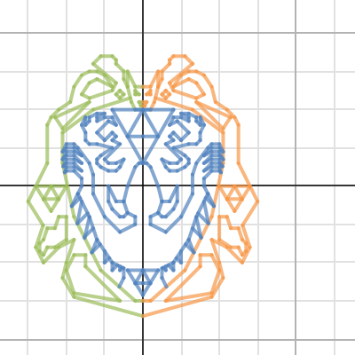 Graph Project- Lorule Shield | Desmos