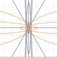 Stained Glass | Desmos