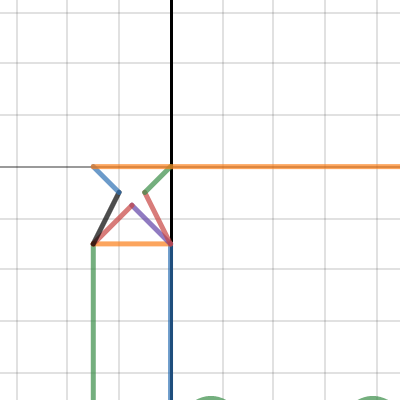 Flag | Desmos