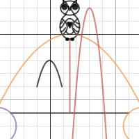 Conic Section Project - Honors Alg 2 | Desmos