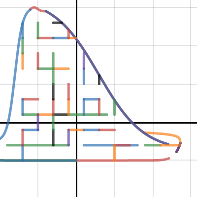 algebra maze | Desmos