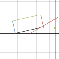 box on corner2 | Desmos