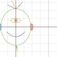 Geo Desman | Desmos