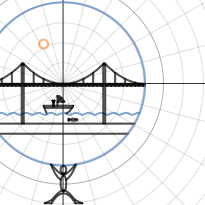 Conic Sections Final | Desmos