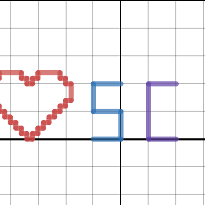 Heart | Desmos