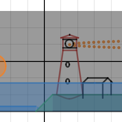 BUISSERETH_Q3 | Desmos