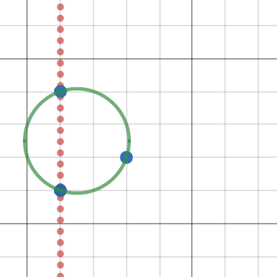 3 point Circle? | Desmos