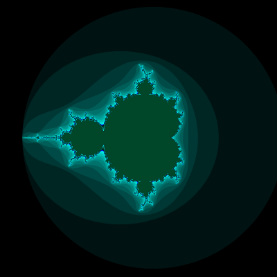 Mandelbrot Set! | Desmos
