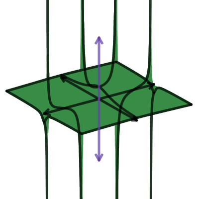 Complex tanc | Desmos