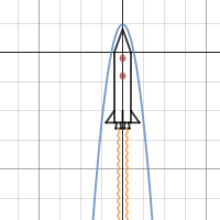 Space ship parent function project by leif | Desmos