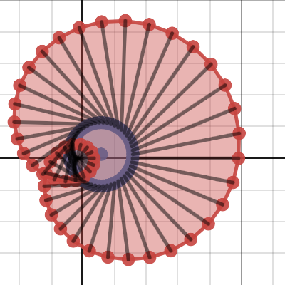 Image of the Complex Disc | Desmos