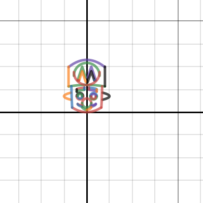 Mario | Desmos