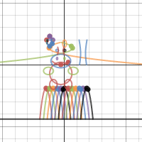 Conic Sections | Desmos