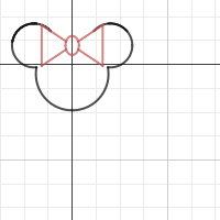 Math Drawing | Desmos