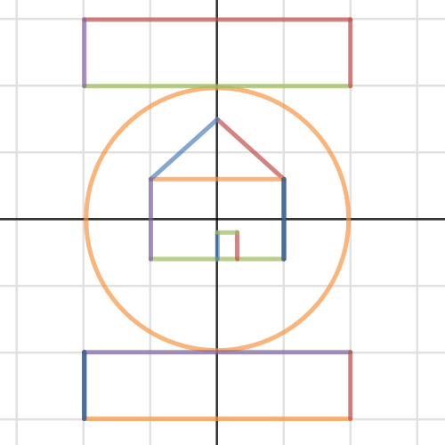 house in the green lantern logo sara holmes | Desmos