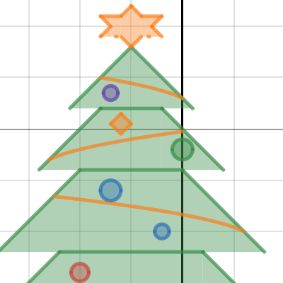 Anchor Task Pre-Calc | Desmos