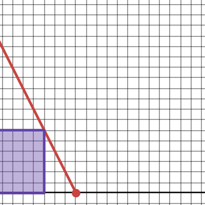 Desmos | Graphing Calculator