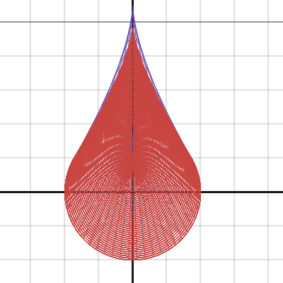 Conrod path | Desmos