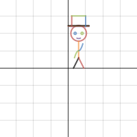 Surprise! | Desmos