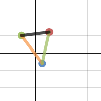 Triangle to Parallelogram | Desmos