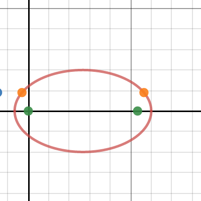 HW 13 | Desmos