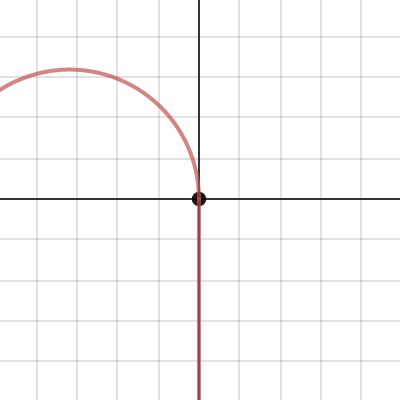 トラック | Desmos