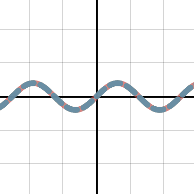 sinx computation | Desmos