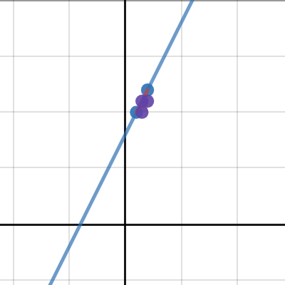 FMBook-Slope | Desmos