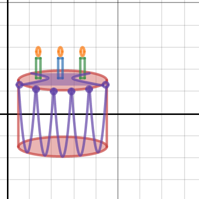 napolitano.caitlyn.Q3 | Desmos