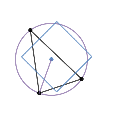 Triangle, Square and Circle | Desmos