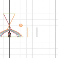 Sam and Will | Desmos