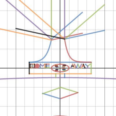 Math project | Desmos