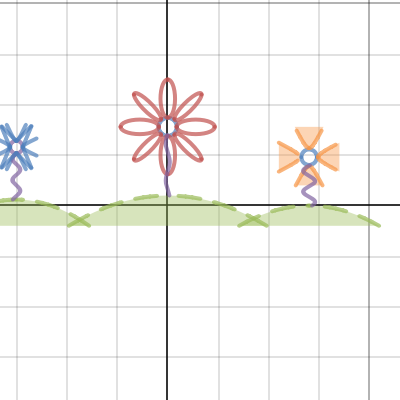 Conics | Desmos