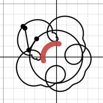 Person Parametric Shifted | Desmos