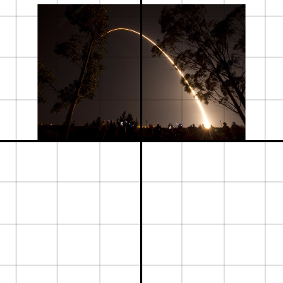 Parabola (Path of a rocket) | Desmos