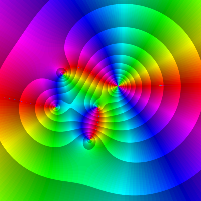 Complex Functions - Domain Coloring by Overlay | Desmos