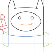 Finn The Human| Desmos
