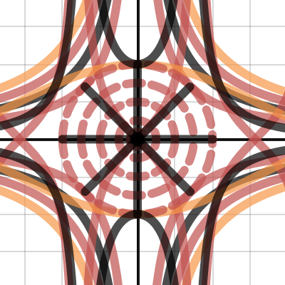 Maya's Tile | Desmos
