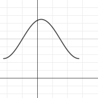 math30_u4l4_example3b | Desmos