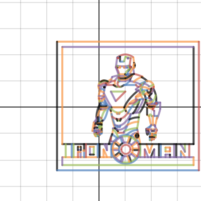 MILTON RAMIREZ [IRON MAN] Per.4 | Desmos