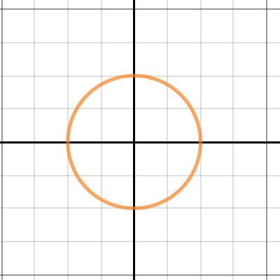 Parametric Arc Length | Desmos