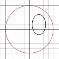 Kirby| Desmos