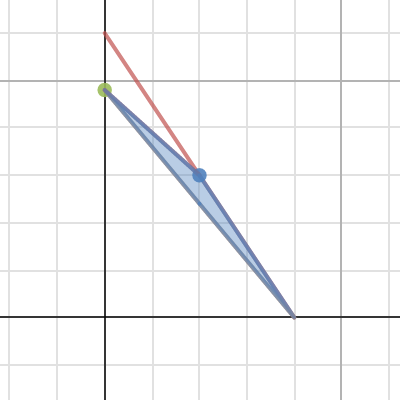 math league target round#2 | Desmos