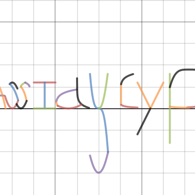 Name Project | Desmos