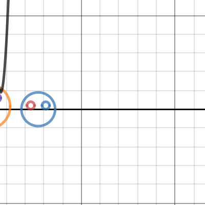 math 10% final | Desmos