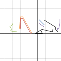 New Graph#1 | Desmos
