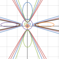 pre cal review graph | Desmos