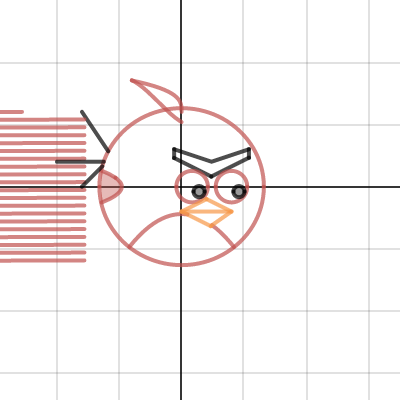 payton and donovan angry bird | Desmos