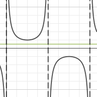 math30_u5l1_example8 | Desmos
