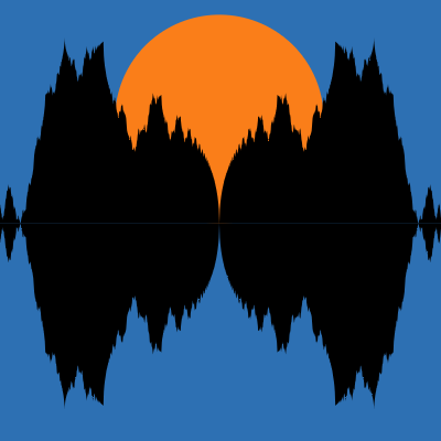 This function looked like a mountain so I plopped a lil sun in da ...